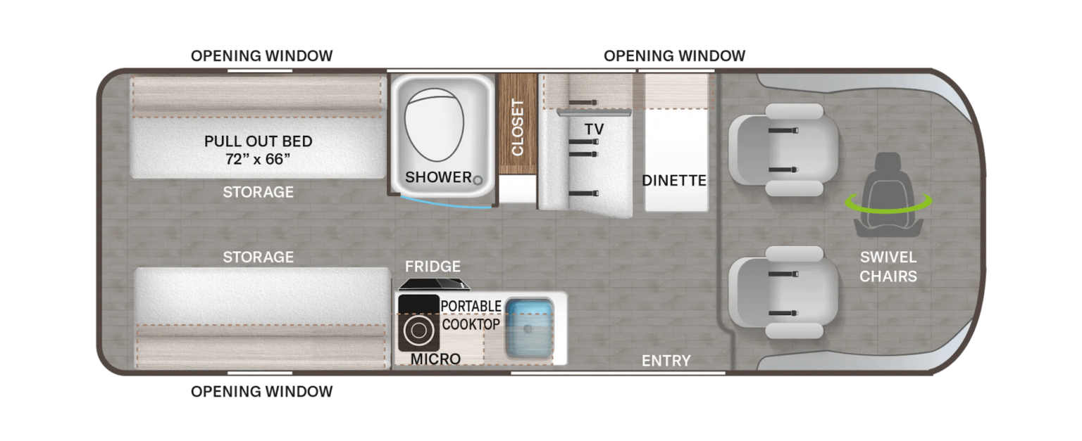 5 Best Class B RVs of 2024: The Definitive Buyer’s Guide
